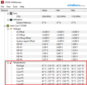 CPU-Temperatur unter Windows 10 anzeigen – Die 2 besten Programme